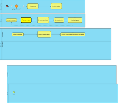 diagrama | Visual Paradigm User-Contributed Diagrams / Designs